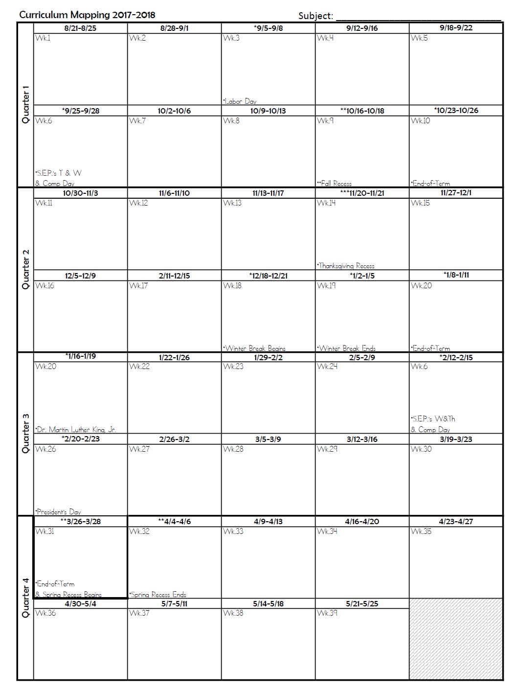 Excel Tips and Tricks for Analyzing Data | MrsJensen.com